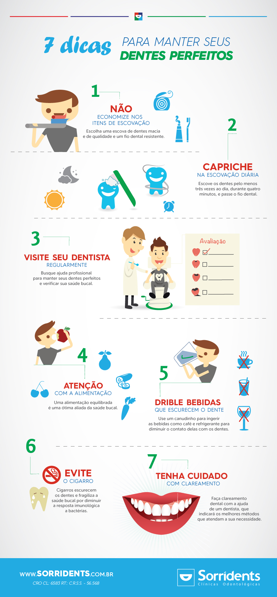 Dentes perfeitos em 7 passos - Sorridents